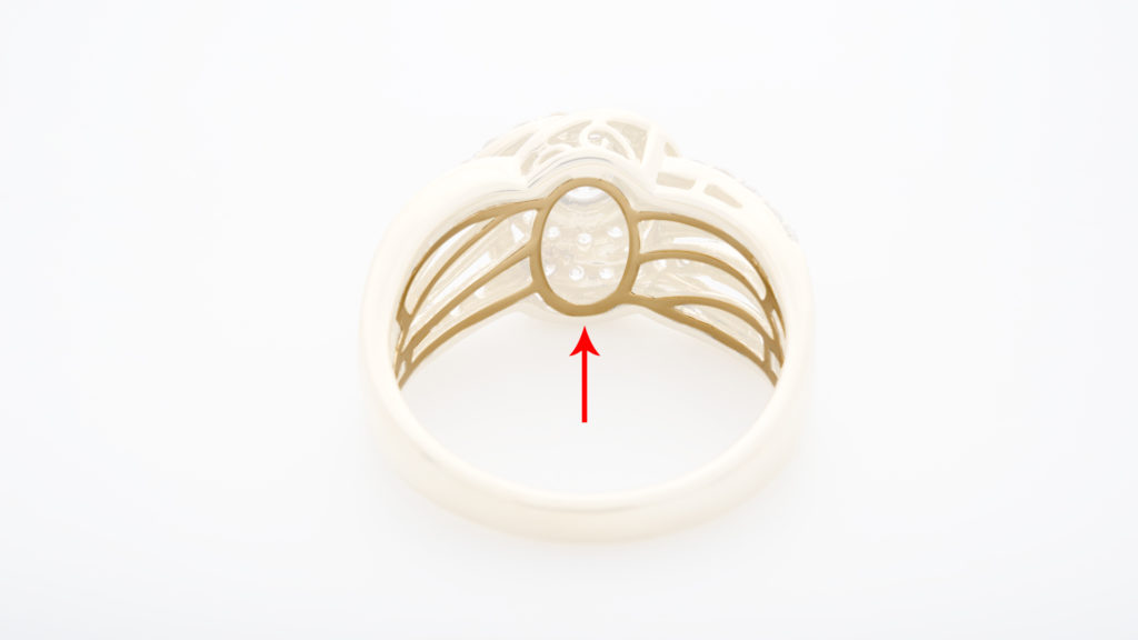 Different Ring Parts Explained