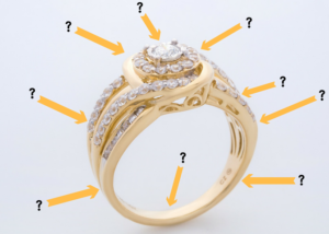 Different Ring Parts Explained