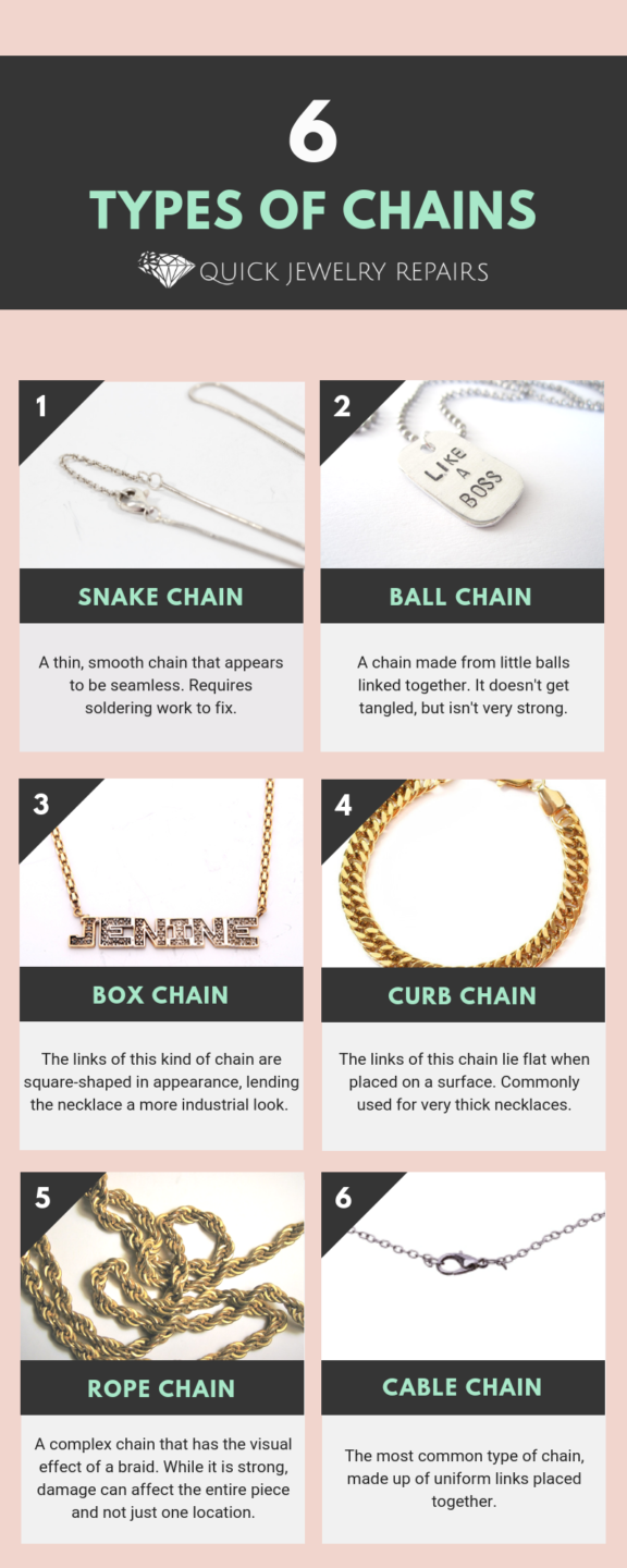 A Quick Guide To Best Chains For Pendants | Quick Jewelry Repairs