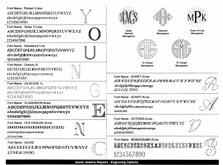 5 Types of Jewelry Engraving Fonts