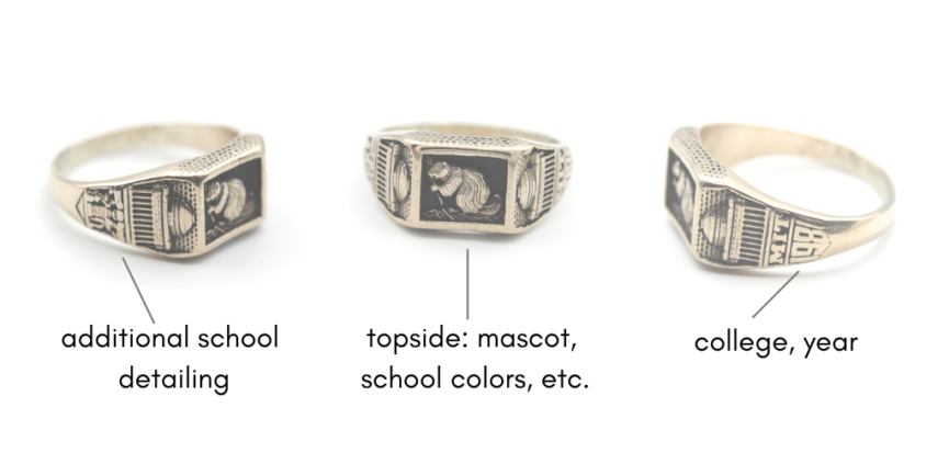 Everything You Need To Know About Class Ring Resizing and Repair