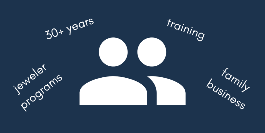 4 Ways to Find a Reputable Jeweler