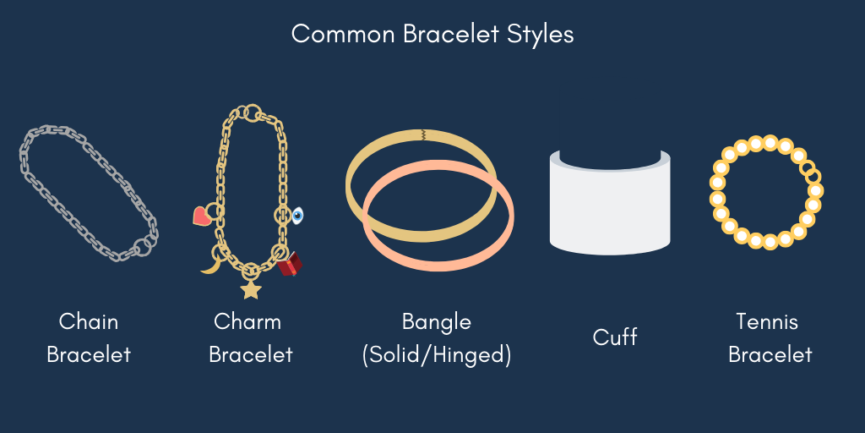 How to Create Your Own Custom Made Bracelet