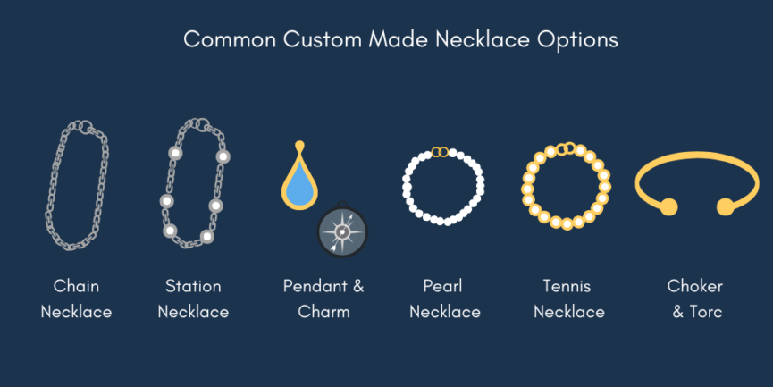 How to Create Your Own Custom Made Necklace