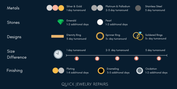The Ring Reshaping Field Guide | Quick Jewelry Repairs