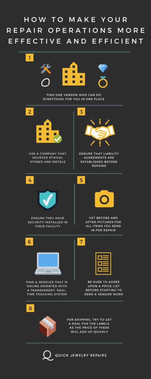 How to Restructure Your Jewelry Repairs Operations for Top Efficiency
