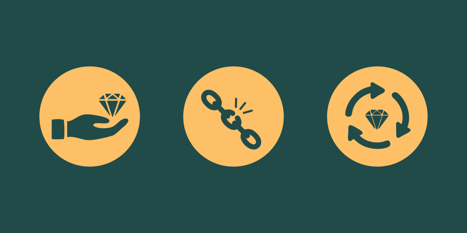 5 Types of Jewelry Engraving Fonts