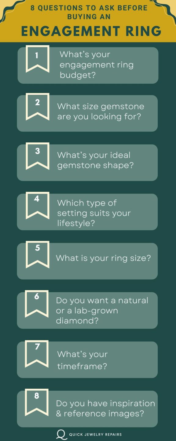 8 Questions to Consider Before Purchasing an Engagement Ring